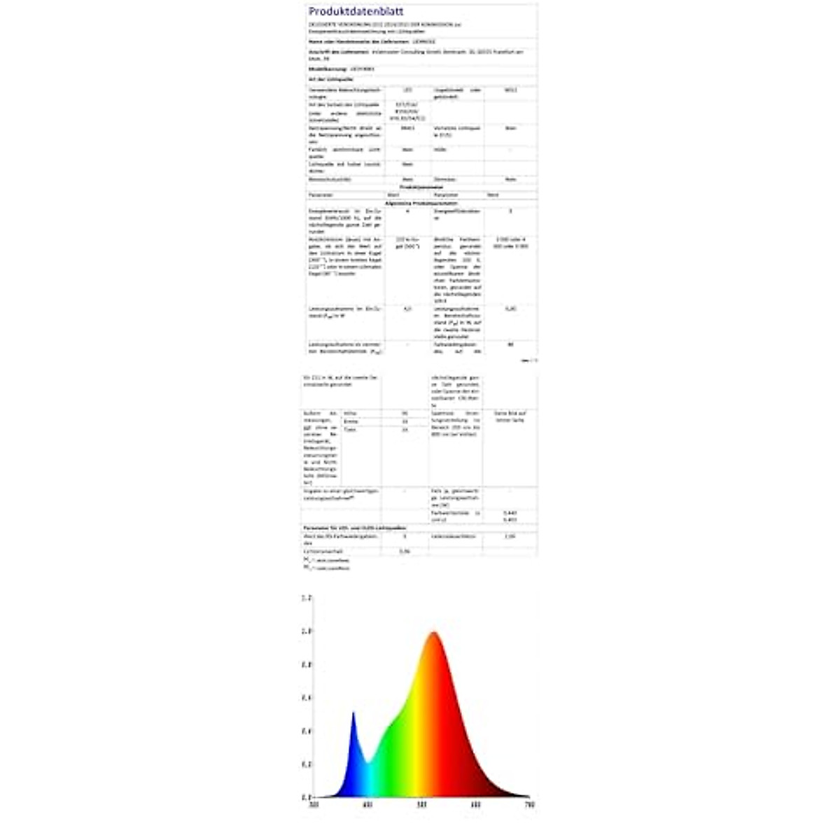 DAPSHU LED AC 100-265v 3.5w Replacement Refrigerator Light Bulb KEI D34l Daylight White 6000K E26 40W Halogen Equivalent 500Lm T10 Corn Medium Screw Base Bulbs Pack of 1