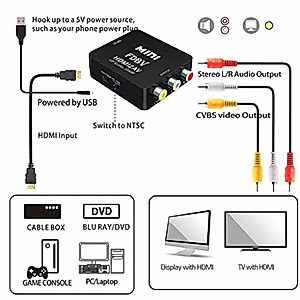 FDBV Adapter for HDMI to RCA AV Converter Video Audio 1080p HDMI to AV 3RCA CVBs Composite Supports PAL/NTSC for TV Stick, Roku, Chromecast, Apple TV, PC, Laptop, Xbox, HDTV, DVD-Black
