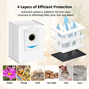 Yivy 27 Pack Replacement Accessories for ECOVACS DEEBOT T30S,T30S Combo Robot Vacuum,1 Main Brush 6 Side Brushes 4 Hepa Filters 6 Dust Bags 8 Mop Pads 2 Cleaning Brushes