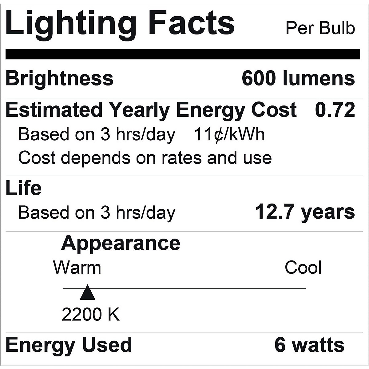 6 Watt Dimmable LED Edison Light Bulbs - 6W Antique Style Softlight Edison LED Bulbs - Warm White 2200K (Amber Gold Glass) for Home - Filament Vintage Light Bulb Set - E26 Standard Base - 6 Pack