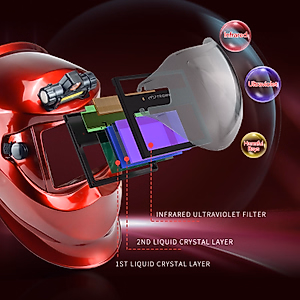 TRQWH Auto Darkening Welding Helmet with Light Solar Powered True Color Welding Hood 2 Arc Sensor Wide Shade 9-13 Welding Mask with Extra Grinding Mode Weld Helmet (KTS-KP03)