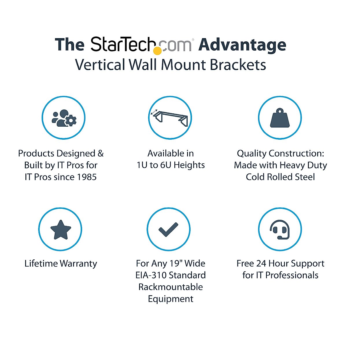 StarTech.com Wall Mount and TRENDnet 24-Port Blank Keystone Patch Panel Bundle