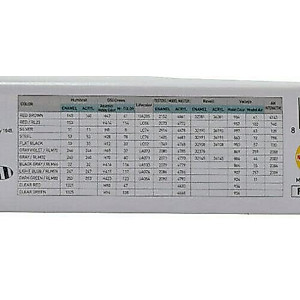 Premium Hobbies FW190A-8 "Focke Wulf" 1:72 Plastic Model Airplane Kit 134V