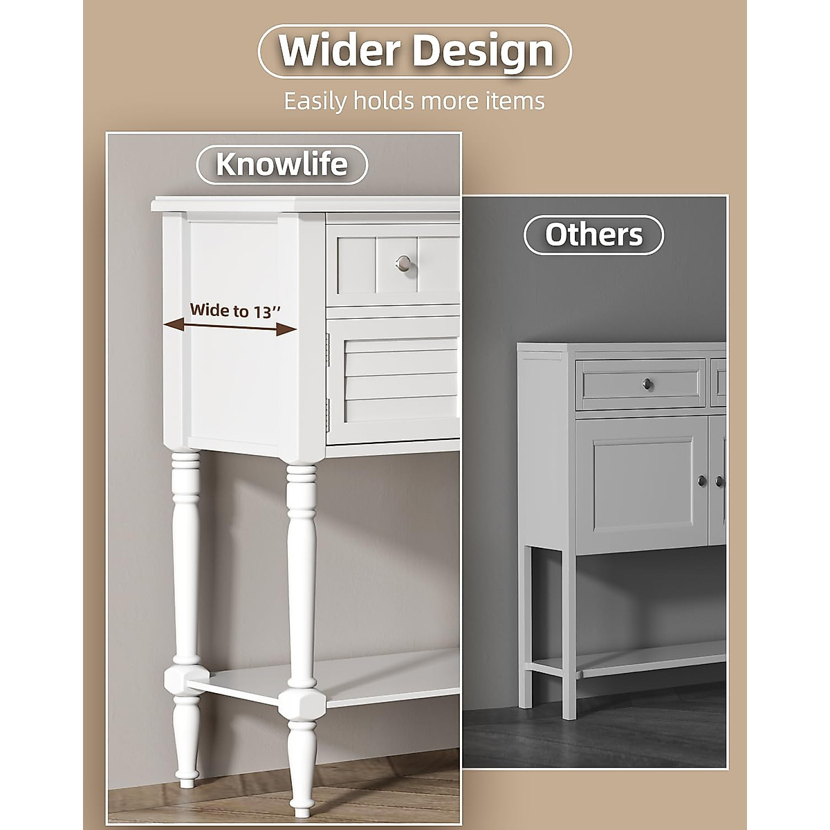 Knowlife Console Table with 2-Door Cabinet & 2 Drawers, Sofa Tables, Entryway Table with Storage Shelf, Coffee Bar Buffet Sideboard for Kitchen, Hallway, Dining, Living Room, White