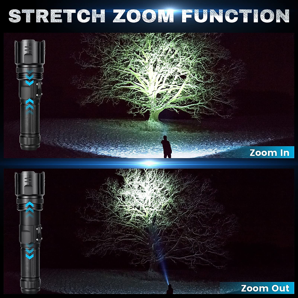 Rechargeable Flashlights High Lumens, 150000 Lumens Super Bright Tactical Flashlight One Click Off, IPX6 High Powered Flashlight USB Powerful Handheld Flash Light for Emergencies, Camping, Hiking