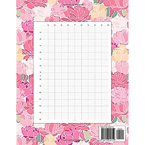 Cross Stitch Graph Paper 10 Count: 100 x 140 Squares with Lines Showing Every 10 Square for Creating Patterns Embroidery Needlework Design