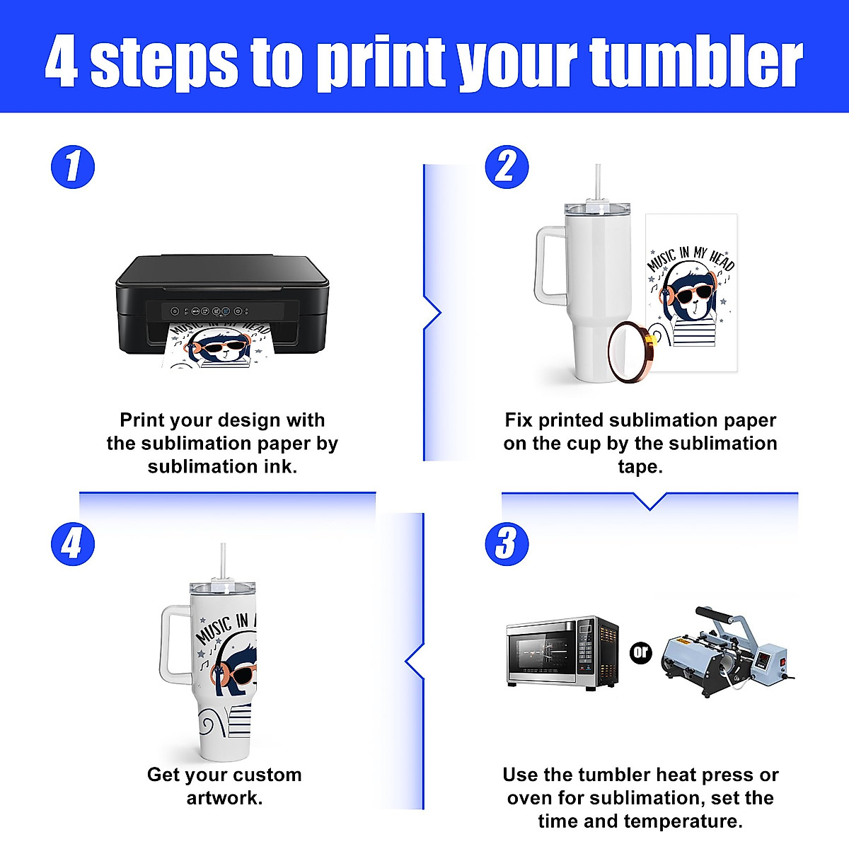 sweet grain 40oz Sublimation Tumbler with Handle and Straw Lid, 12 Pack Double Wall Vacuum Reusable Stainless Steel Insulated Water Bottle Travel Mug Cup, White, DIY Gift