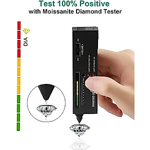 FACETS JEWELS 1.90 TCW Round Cut Moissanite Diamond Channel Setting Engagement and Wedding Ring for Her in - 10K Solid White Gold Size 7