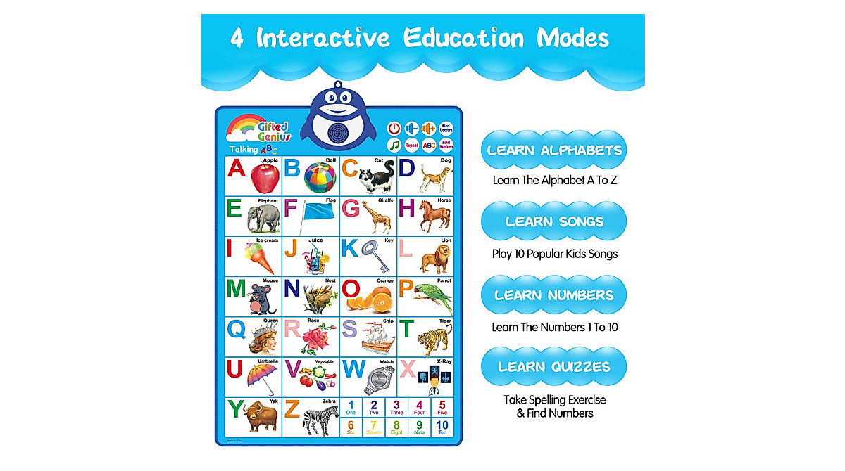 Gifted Genius Interactive Alphabet Chart - Fun Learning Toy