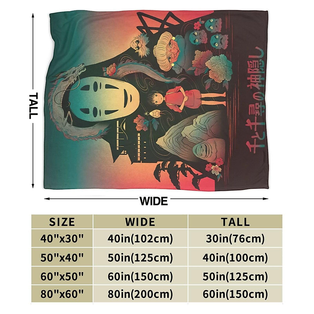 NVBCXVN Flannel Spirited Anime Away Toto'ro Blankets Lightweight Soft Warm Blanket Plush Air Conditioned Throw Blankets for Teen Couch Bed Sofa Living Room Chair 40""x30"", Black 1