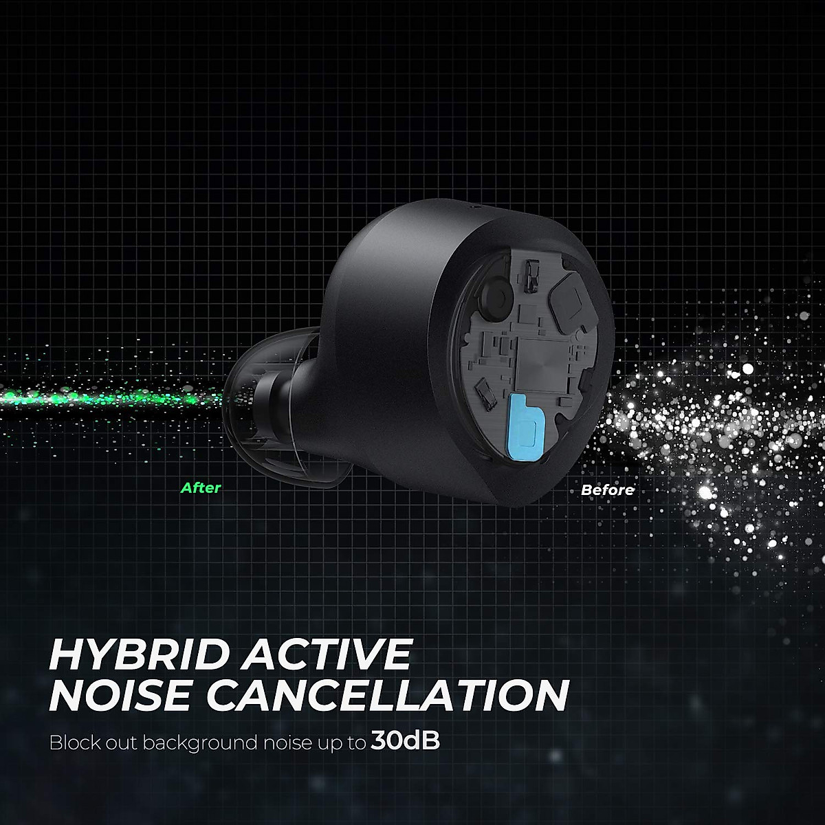 SoundPEATS T2 and T3 Active Noise Canceling Earbuds