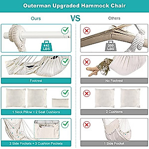 Outerman Hammock Chair, Hanging Chair with 3 Cushions and Foot Rest Support, Durable Metal Spreader Bar Max 500 Lbs, Swing Chair for Bedroom, Indoor & Outdoor, Patio, Porch or Tree（White）