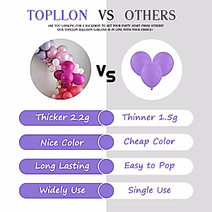 TOPLLON Pink Balloon Garland Arch Kit 135 Pcs, Double Stuffed Baby Shower Decorations for Girl with Macaron Purple Dusty Pink Balloons for Birthday Party Decorations