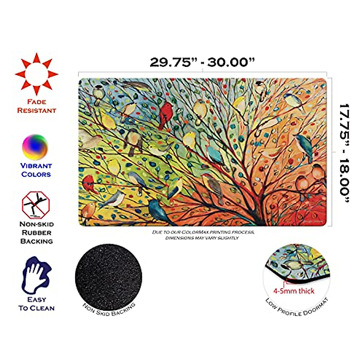 Toland Home Garden 800038 Tree Birds Bird Door Mat 18x30 Inch Spring Summer Fall Outdoor Doormat for Entryway Indoor Entrance