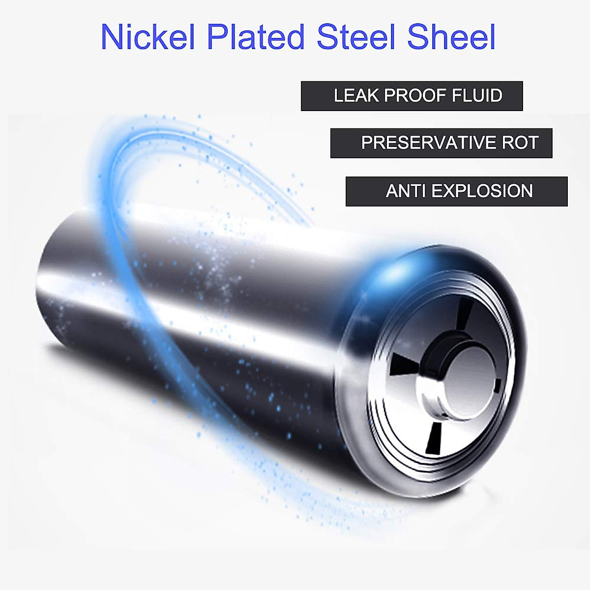 Tenbery Rechargeable Batteries AAA 300mAh 1.2v,16 Pack Ni-MH AAA Rechargeable Battery,1200 Cycle Triple A Rechargeable Batteries