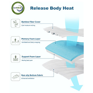 Ferlizer 4" [RV King] Memory Foam Mattress Topper for RV with Ultra Soft Cover, CertiPUR-US Certified, 72"*80"