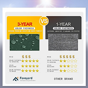 Favoyard Patio Chair Cushions 19×19×3 Inch Rainproof & 3-Year Color Resistant Seat Cushion for Outdoor Furniture with Removable Cover, Hidden Zipper, Handle & Attach Straps Set of 2, Green Floral