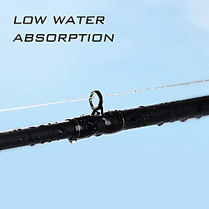 KastKing Kovert Classic Fluorocarbon Line250 Yd 12 lb