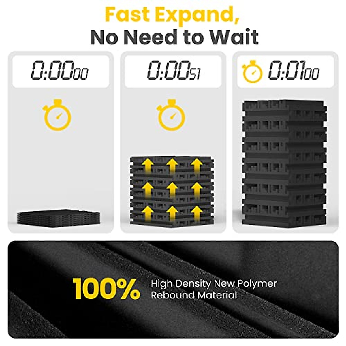 Whalevale Self-Adhesive Acoustic Panels,48 Packs 12 X 12 X 2 inch Sound Proof Foam Panels,High Resilience Sound Proofing Padding for Wall,Soundproof Foam Used in Home,Studio,etc,Black