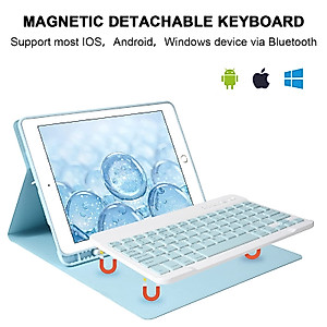 MORECOO for iPad 9.7 Keyboard Case for iPad 6th 2018, for iPad Pro 9.7 inch Case with Keyboard - for iPad Air 2/1, Detachable Keyboard for iPad Air 9.7, for iPad 2017 5th Gen 9.7, Blue