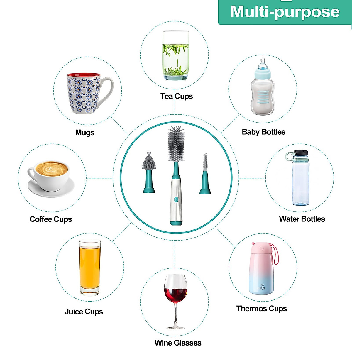 KINTTO Electric Bottle Brush Cleaner with Rechargeable, Cleaning for Baby/Water/Wine/Thermos Bottles, Waterproof 2 Nipple and Straw Silicone Brush 1500mAh