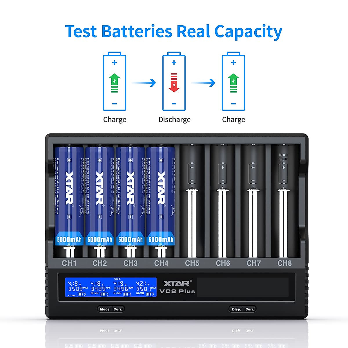 XTAR VC8 Plus Fast LCD Display Rechargeable Battery Charger with DC36W Adapter max 3A 1 Slots/8 Slots 1A Fast Charge 10400 14500 18650 20700 21700 26650 or 1.2V Ni-MH Ni-Cd AA AAA