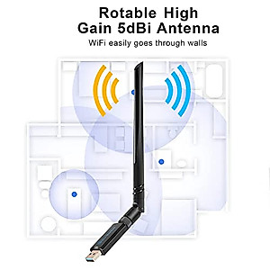 Blueshadow AC1200 USB WiFi Adapter - 2.4G/5G Dual Band Wireless Network Adapter for PC Desktop, MU-MIMO WiFi Dongle, USB 3.0, Supports Windows11/10/8/7/Vista/XP, /Mac OS X 10.5-10.15