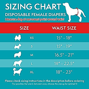 Simple Solution Disposable Dog Diapers for Female Dogs | Super Absorbent Leak-Proof Fit | Small | 30 Count