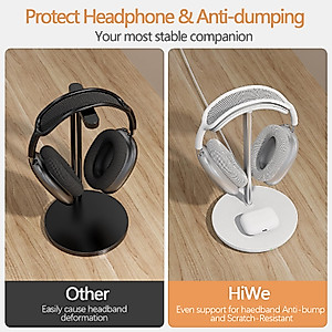 Headphone Stand with Wireless Charger, Gaming Headset Holder Hanger Rack 2 IN 1 Wireless Charging Station Dock for iPhone 15/14/13/12/11 Series, Samsung, AirPods Pro/3/2 and Desk All Headphones, White