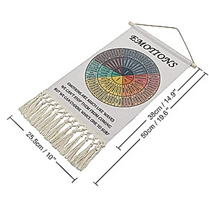 Yokepoh Emotions Feelings Wheel Chart Poster Mental Health Tapestry Counselor Therapy Office Decor Cotton Linen Wall Hanging Scroll Art Home Kids Behavior Social Emotional Learning, White