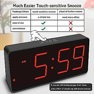 Peakeep Battery Operated Digital Clock, Alarm Clock for Bedrooms - Cordless Large Big Numbers 4 Dimmers for Seniors, Adjustable Volume Loud Alarm Clock for Heavy Sleepers Adults (Red Digits)