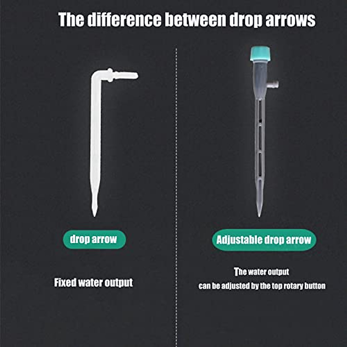 DAOTAILI Automatic Watering System Plant Watering System Plant Waterering Indoor Programmable Water Timer with Drip Irrigation Kit 1/4 Inch DIY Irrigation Tubing and 5V USB Power