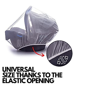 Baby Mosquito Net for Strollers, Mosquito Netting for Baby Strollers, Bassinets, Car Seats, Cradles, Playyards, and Mini Cribs. Durable and Breathable Mesh Protection