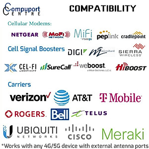 CompuPort Telemetry Wide-Band 3500MHz 5G/4G/LTE MIMO Whip Antenna with SMA Male Connector, Compatible with Sierra Wireless Airlink, Digi, Teltonika, Microhard, CradlePoint and More.(1 pc.)