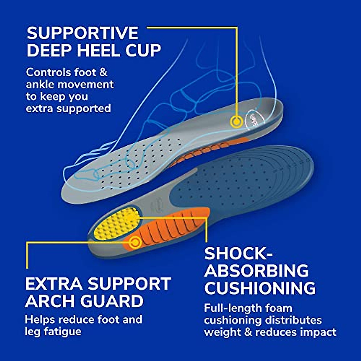 Dr. Scholl's Heavy Duty Support Pain Relief Orthotics, Designed for Men over 200lbs with Technology to Distribute Weight and Absorb Shock with Every Step (for Men's 8-14)