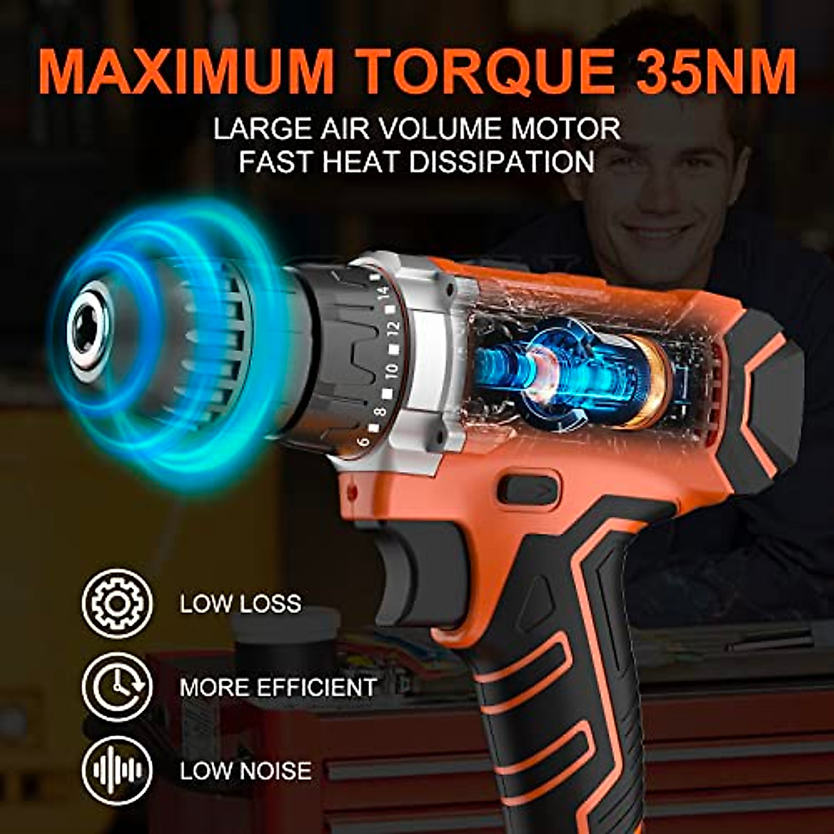 Myron 21V Cordless Drill Set, Power Drill Kit with 2Ah Li-Ion Battery & Charger, 3/8-Inch Keyless Chuck, 320In-lbs Torque, 2 Variable Speed, 18+1 Position, 0-1500RMP Variable Speed, Built-in LED Light