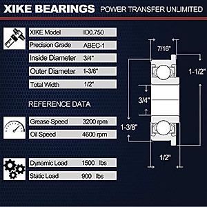 XiKe 4 Pack Flanged Ball Bearing ID 3/4" x OD 1-3/8", Lawn Mower, Wheelbarrows, Carts & Hand Trucks Wheel Hub for Suitable, Replacement for Ariens, MTD, JD, Snapper, Toro, Marathon ＆ AYP Etc.