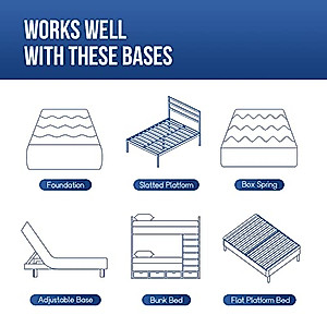 PayLessHere 6 Inch Twin Gel Memory Foam Mattress/CertiPUR-US Certified/Bed-in-a-Box/Cool Sleep & Comfy Support