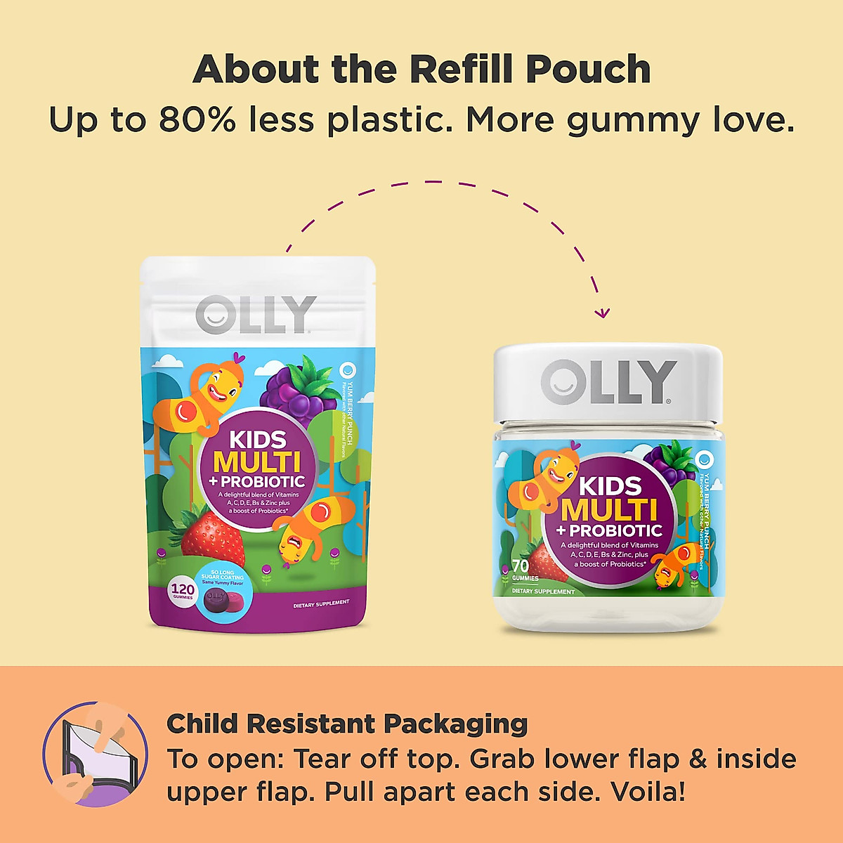 OLLY Kid's Multivitamin + Probiotic Gummy, Vitamins A, C, D, E, B, Zinc, Digestive Support, Chewable Supplement, Berry Flavor, 60 Day Supply - 120 Count Pouch