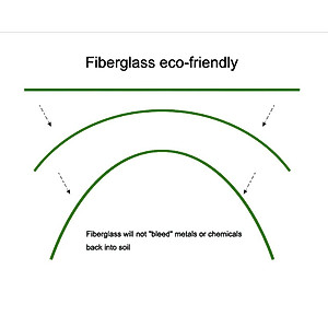 Hoop House Greenhouse Hoops Garden Hoops for Raised beds Garden Tunnel Hoops for Garden beds Grow Tunnel Hoop House kit Wire Hoops Garden Hoop Tunnel Garden Hoops for Row Cover Hoops 6.56ft (6Pack)