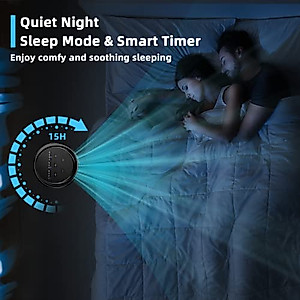 Tangkula 40 Inch Tower Fan with Remote, Oscillating Standing Fan with 3 Wind Modes, 4 Wind Speeds, Smart Control Panel, 15H Timer, Portable Quiet Floor Bladeless Fan for Living Room, Bedroom, Office