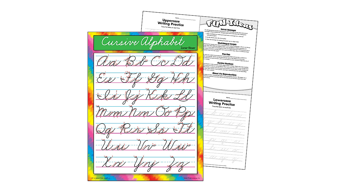 Zaner-Bloser Cursive Alphabet Learning Chart | Educational Poster