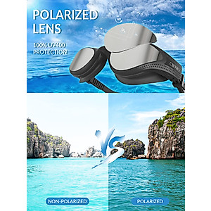 Cienfy Unisex-Adult Swim Goggles, Polarized Goggles Swimming Men Women, Anti-fog Leak-proof Clear Vision Underwater