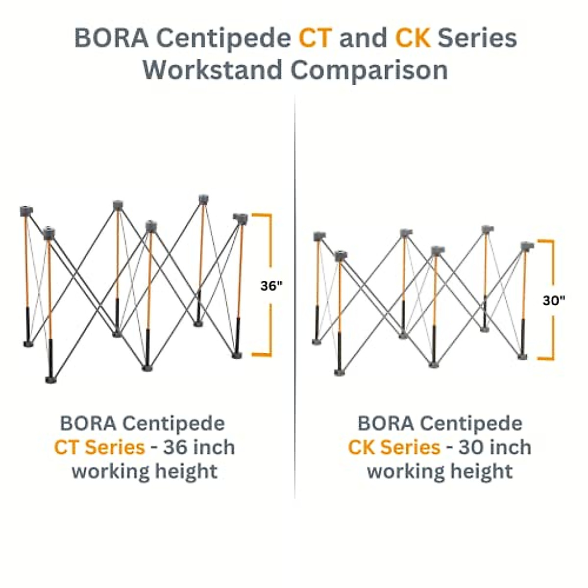 BORA Centipede CK6S Portable Work Stand - Heavy Duty & Foldable