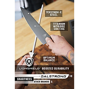 DALSTRONG 12pc Professional Knife Block Set-Black Titanium Nitride Coated-Gift High-Carbon Stainless Steel Knife Set with Block-NSF Certified Premium Kitchen Set