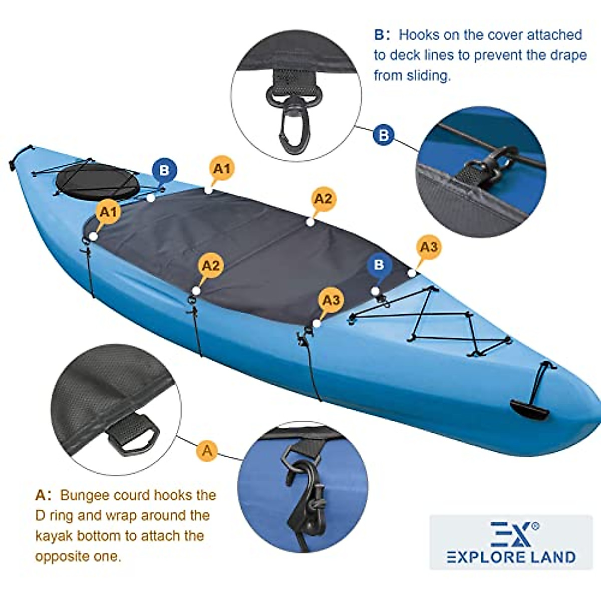 Explore Land Universal Kayak Cockpit Drape Waterproof Seal Cockpit Cover for Indoor and Outdoor 2 Pack - Large 60 x 29 inch, Black