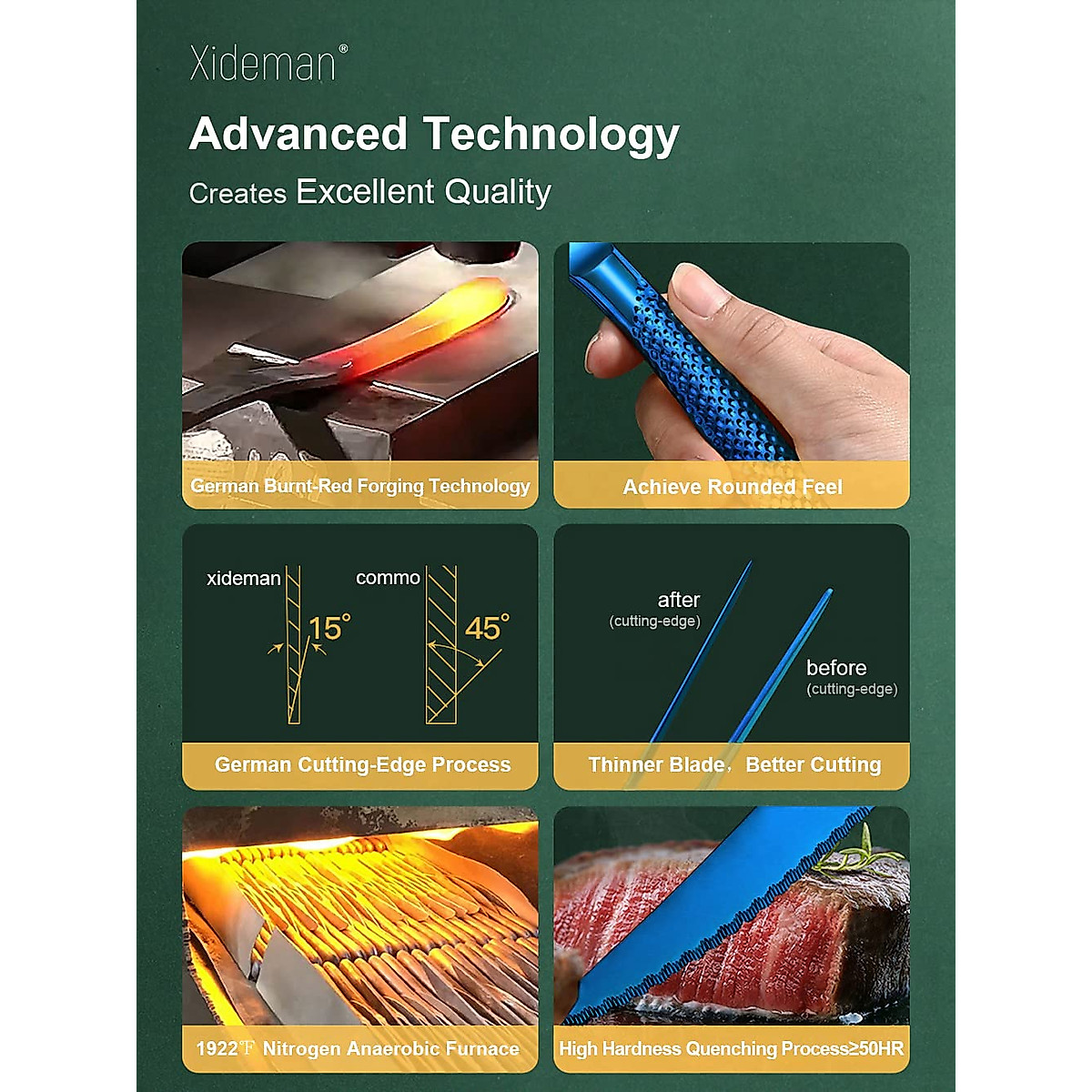 Xideman 16-Piece ​Modern Blue Hammered Silverware Set with Ultra Sharp 2-IN-1 Serrated knife, 18/10 Stainless Steel Flatware Set, Utensil Cutlery Set for 4 Person, Forks Spoons Knives Set