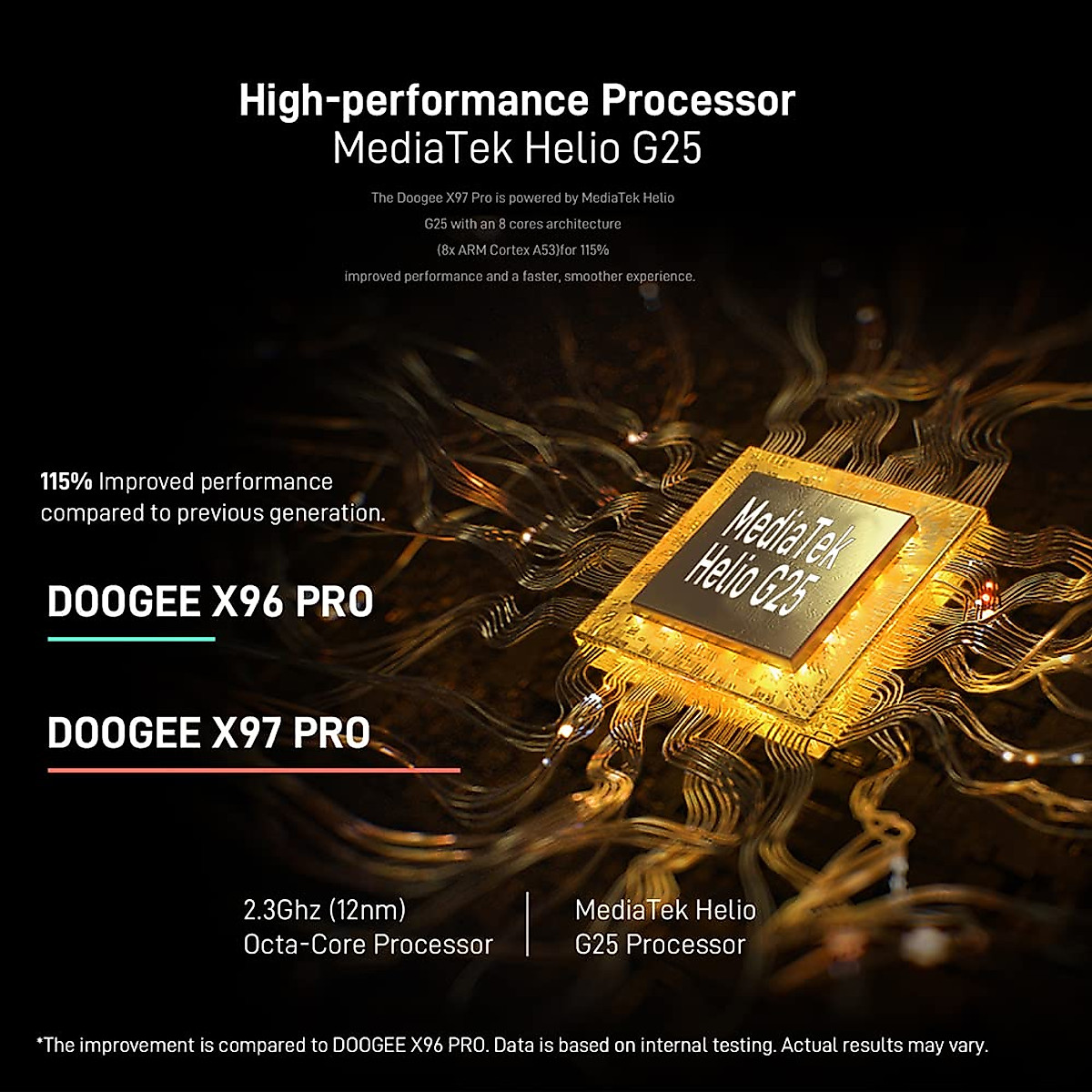 DOOGEE X97 Pro Android 12 Smartphone, 4GB+64GBUnlocked Cell Phone, 12MP Camera+5MP Camera, 6.0" HD+ Screen 4200mAh Battery Dual SIM GSM Unlocked Phone NFC GPS Face ID FM US Version, Blue