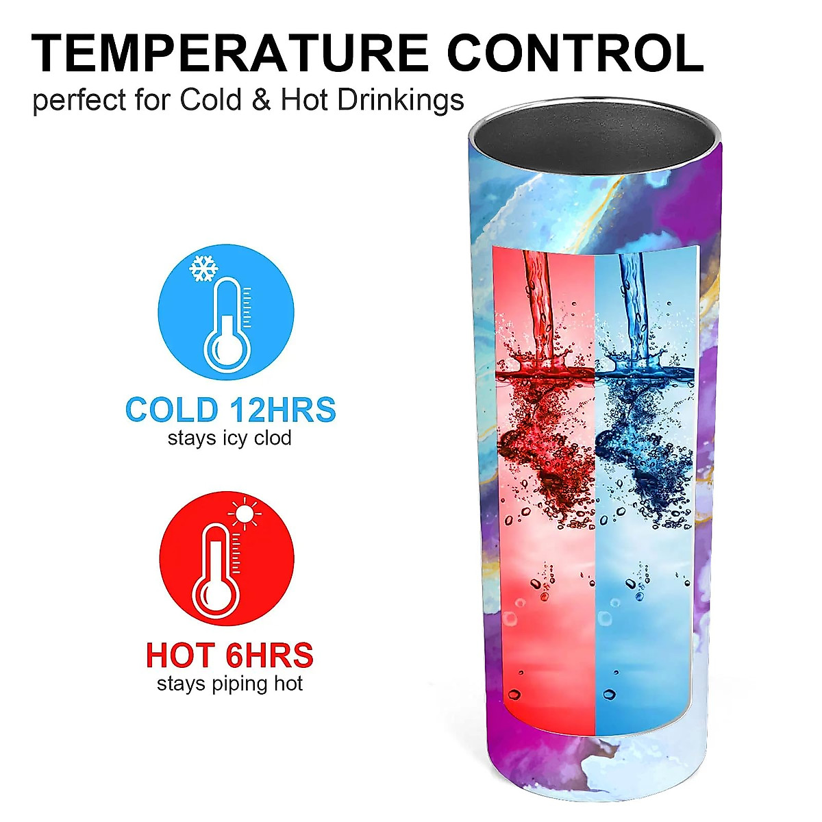 Christian Gifts for Women,Inspirational Gifts for Women Bible Religious, Insulated Skinny Tumbler Marbling Coffee Mug with Lid 20oz Reusable Slim Iced Coffee Mug for Friends Female Sister (Pack of 1)