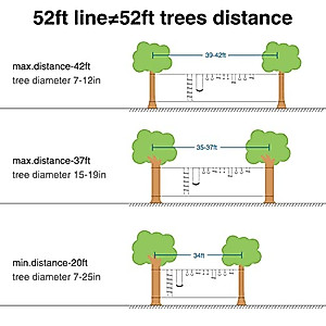 Jugader 2x52ft Ninja Warrior Obstacle Course for Kids with 12 Accessories, Swing, Monkey Bars, Climbing Net, Gymnastic Rings, Rope Ladder and Knots for Backyard